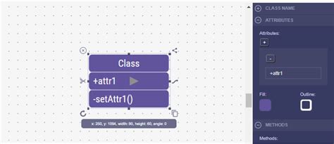 Must Know Pros And Cons Of Javascript Diagram Editors Dzone Web Dev