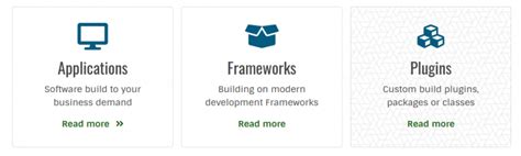 How To Override Component Partials With October Cms
