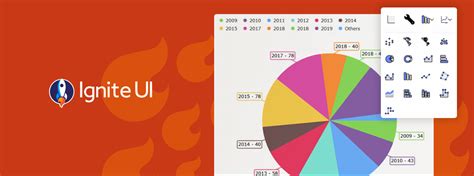 Dashboard Tile을 사용하여 쉽게 대시보드 작성
