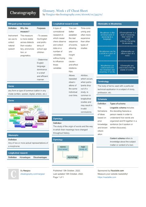 Glossary Week T Cheat Sheet By Nargiza Download Free From Cheatography Cheatography Com