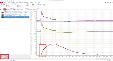 实例讲解canoe报文解析使用方法canoe怎么看报文 Csdn博客