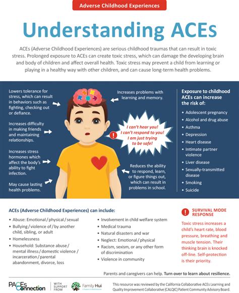 Trauma Aces And Tbri Hope And Healing Jax