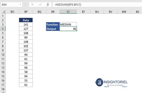 25 Helpful Statistical Functions Of Excel Statistical Functions With