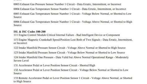 Cummins Fault Codes ProCarManuals Com