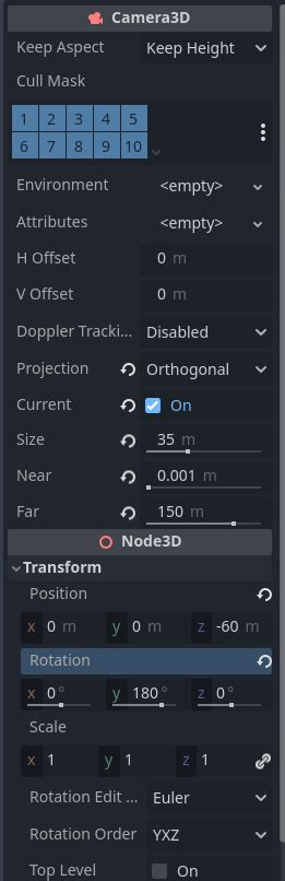 Shadows Look Bad In Orthogonal View And Decreasing Far Clipping Doesn T Work Help Godot Forum