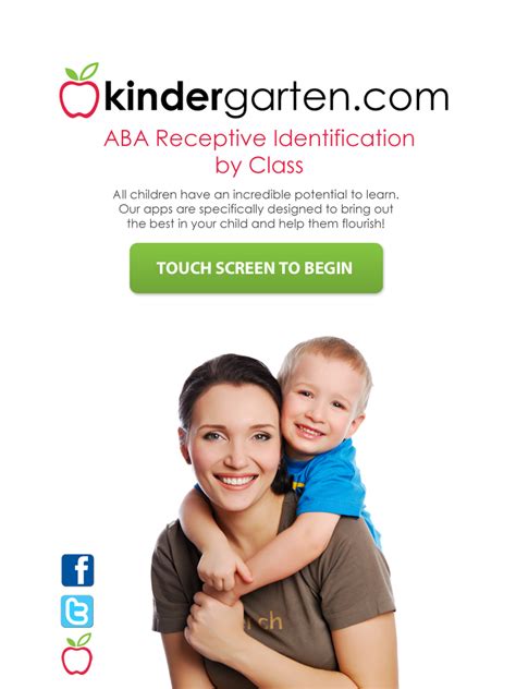 “aba Receptive Identification By Class” By Is Great