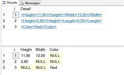 Sql Server Create Table Failed Because Column C1024 In Table