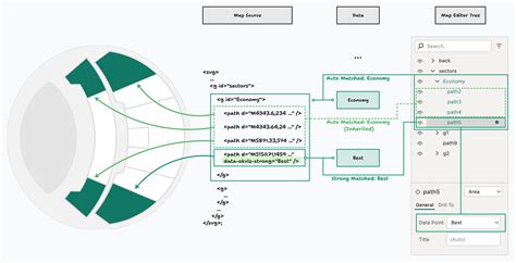 Data Binding Okviz Documentation