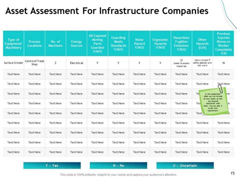 Detailed Infrastructure Analysis Powerpoint Presentation Slides