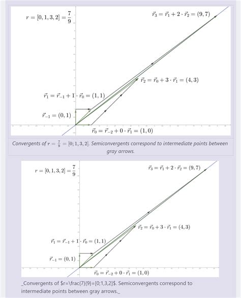 Adding Caption To Images Page 2 Feature Requests Obsidian Forum