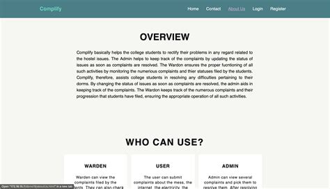 Github Rishika Rajput2003complaint Management System