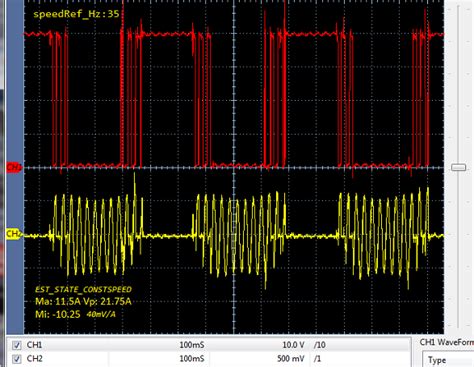 foc sdk adc sf c2000 microcontrollers forum c2000™︎