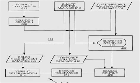 Intelligent 3d Printing Through Optimization Of 3d Print Parameters