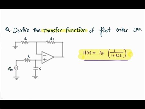 Active Low Pass Filter Design And Applications OFF