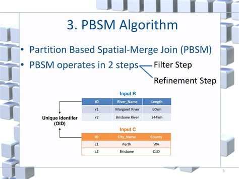 ppt partition based spatial merge join powerpoint presentation