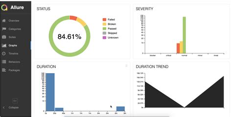 How To Setup A Selenium Grid Locally