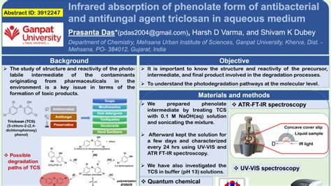 Infrared Absorption Of Phenolate Form Of Antibacterial And Antifungal