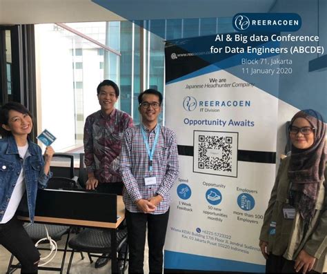 Gaweku On Linkedin Headhunter Machinelearning Ai Datascience