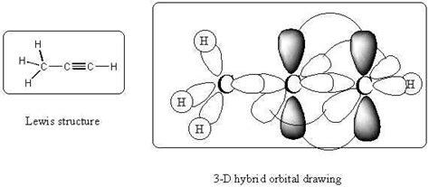 Ch3cch Lewis Structure