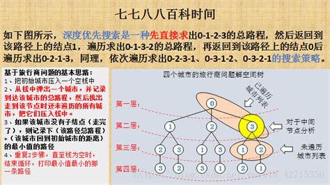 七七八八讲算法之回溯法、分支限界法和动态规划解决tsp问题（附源代码） 旅行商问题回溯法和分支限界 csdn博客