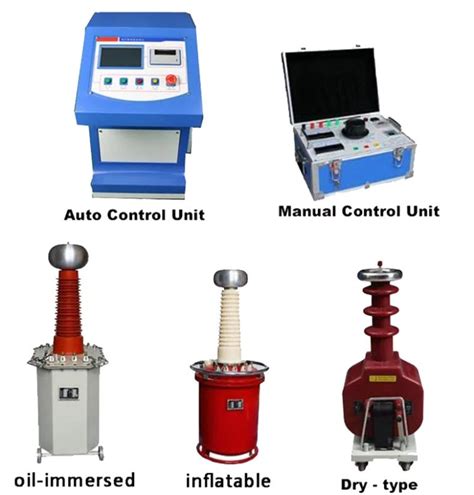 Ac And Dc High Voltage Test Systems Hvtesttech High Voltage Testing