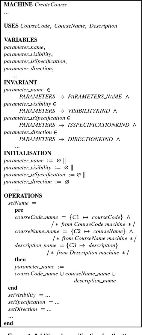 Figure 4 From An Approach For The Verification Of Uml Models Using B