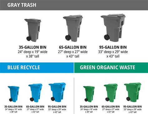 Garbage Trash Container
