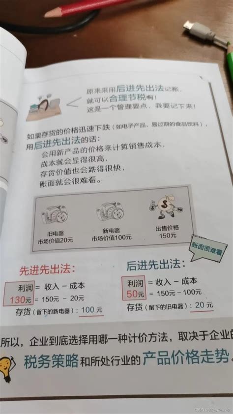 《读懂财务报表手绘版》笔记：资产负债表 Csdn博客