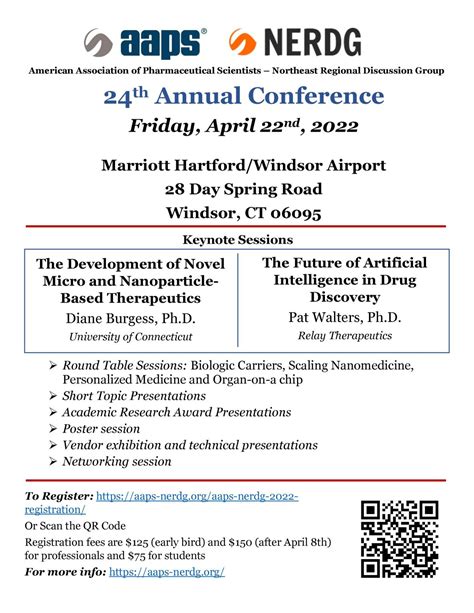 Snehal Shukla Phd Posted On Linkedin