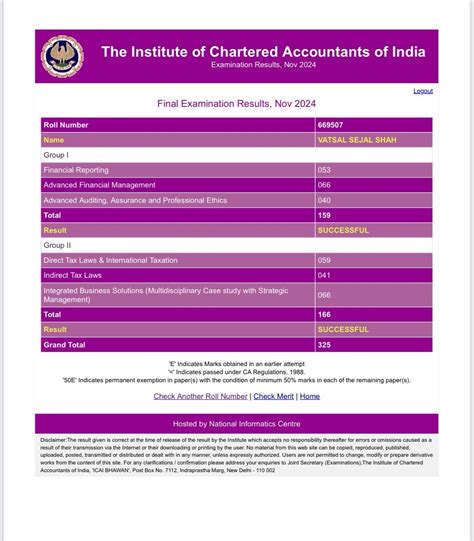 Vatsal Shah On Linkedin Hello Linkedin It Makes Me Extremely Jovial To Share That I Have