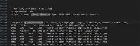 Postgresql 数据库使用 Psql 导入 Sql Honeymoose Medium