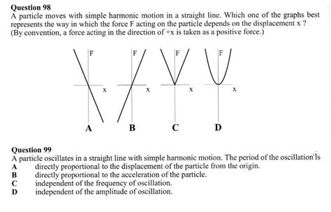 Solved Question A Particle Moves With Simple Harmonic Chegg