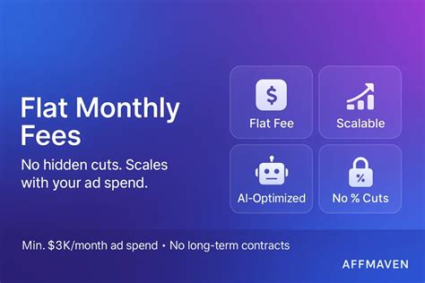 Quartile Pricing How To Get A 50 Discount Now 2025