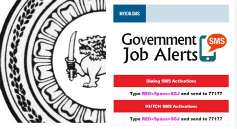 Myjobslk Pizzahut Sri Lanka Is Hiring Now 📌 Available Facebook