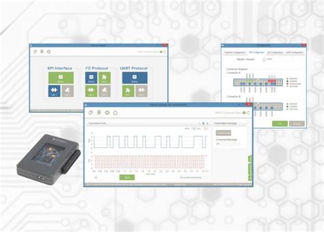 Protocol Analyzer Educational Kit Rafa Solutions