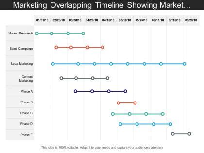 Overlapping Timeline SlideTeam