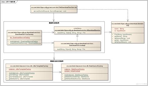 java blob java blob下载文件 langrisser的技术博客 51cto博客