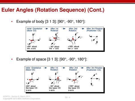 Section 8 Rotation And Friction Review The Problem Statement Ppt