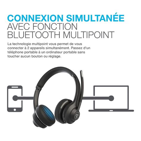 Casque Micro Sans Fil Bluetooth Boutique Kuulaa Tech