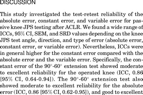 Shows The Iccs And Related Values For The Absolute Error Constant