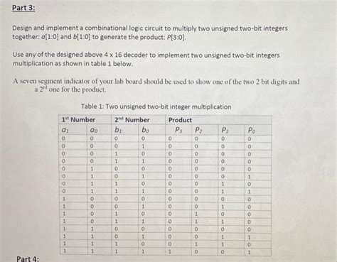 solved part 3 design and implement a combinational logic