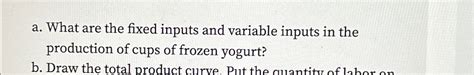Solved A ﻿what Are The Fixed Inputs And Variable Inputs In