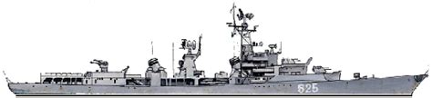 Krupny Class Destroyers