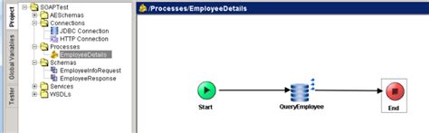 Tibco Soap Web Service Development Step By Step Tutorial