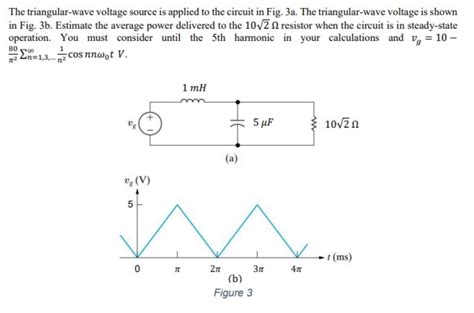 The Triangular Wave Voltage Source Is Applied To The Circuit In