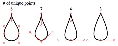 Css How Do I Create A Teardrop In Html Stack Overflow