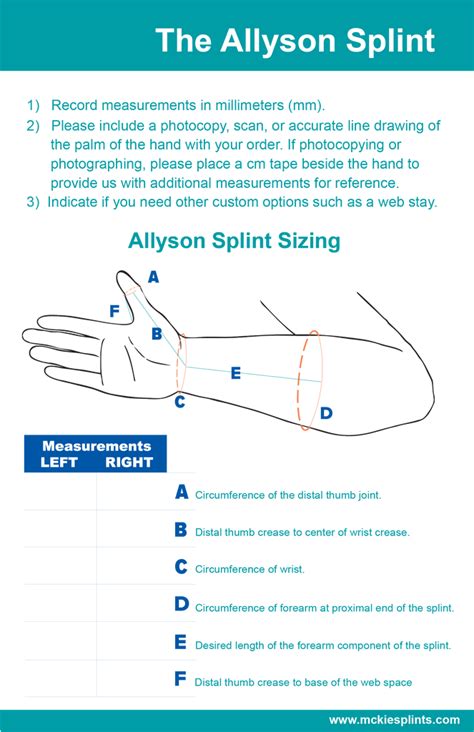 Sizing Splints Mckie Splints
