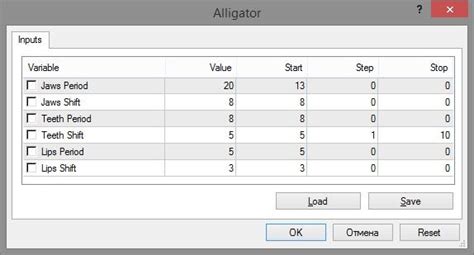 Mt4 Strategy Tester For Indicators And Expert Advisors Litefinance