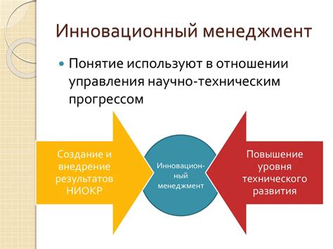 Инновационный менеджмент - презентация онлайн