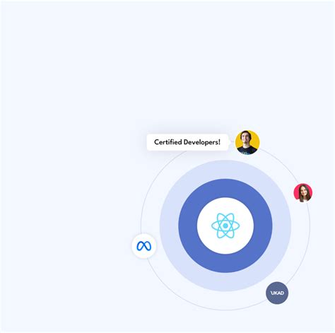 React Native Development Company Hire Certified Developers Ukad